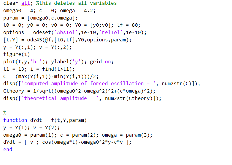 4. To see the beats phenomenon, set c = 0 and w = 4.2 | Chegg.com