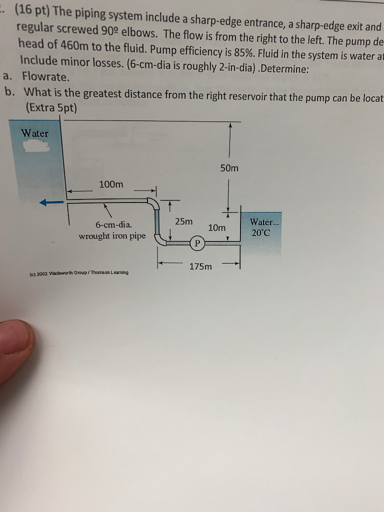 (16 pt) The piping system include a sharp-edge | Chegg.com