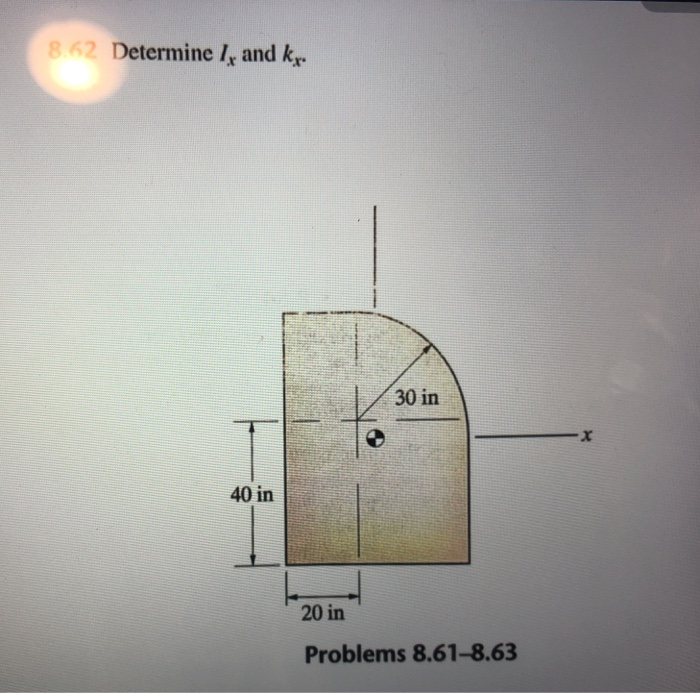 Solved 8.62 Determine I, and ky 30 in -X 40 in 20 in | Chegg.com