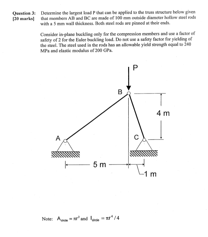 Solved 3: Determine the largest load P that can be applied | Chegg.com