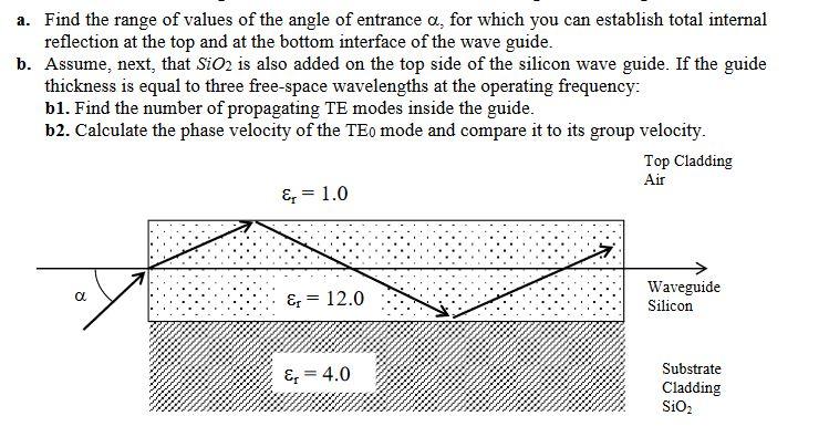 a. Find the range of values of the angle of entrance | Chegg.com