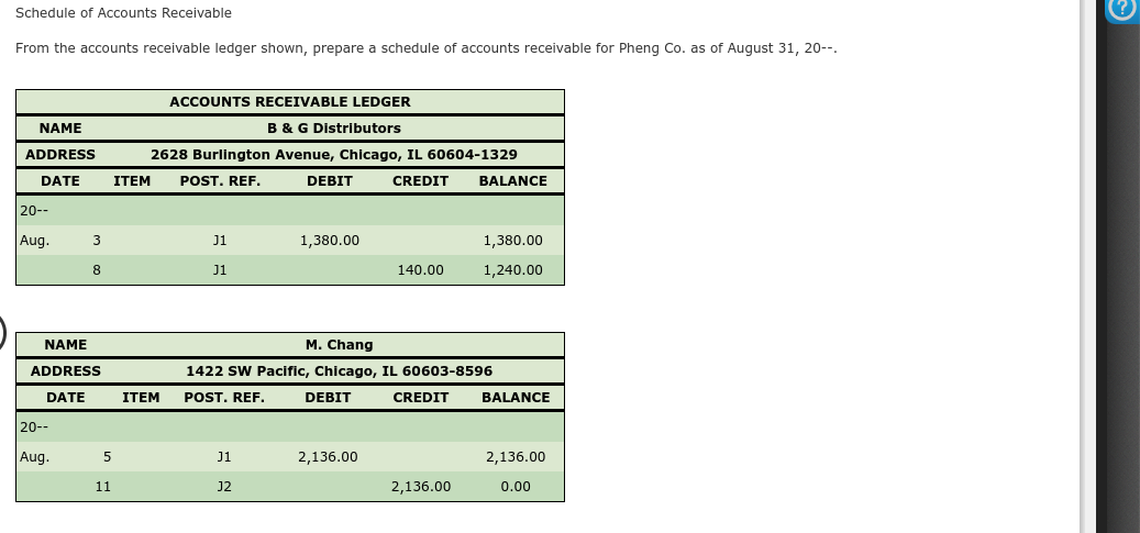 Solved Schedule of Accounts ReceivableFrom the accounts | Chegg.com