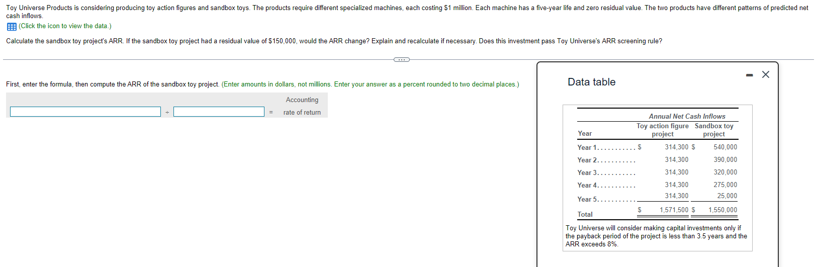 Solved cash inflows. (Click the icon to view the data.) Toy | Chegg.com