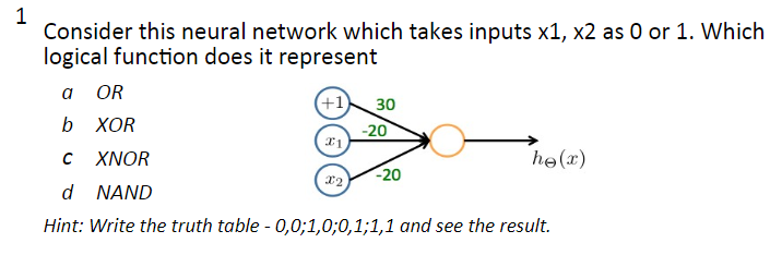 Solved Consider this neural network which takes inputs x1, | Chegg.com