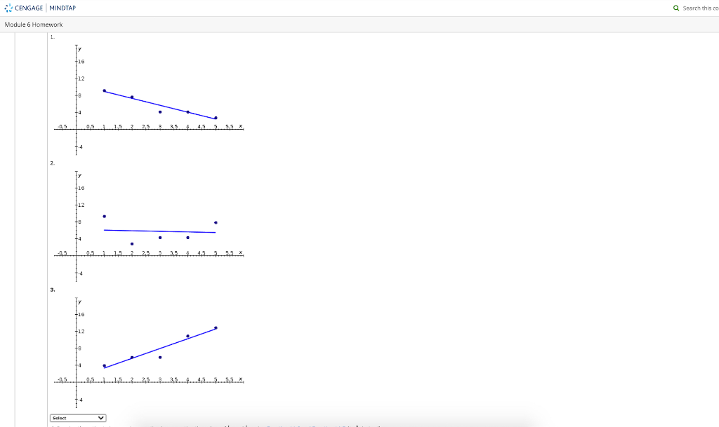 Solved CENGAGE MINDTAP Q Search this course Module 6 | Chegg.com