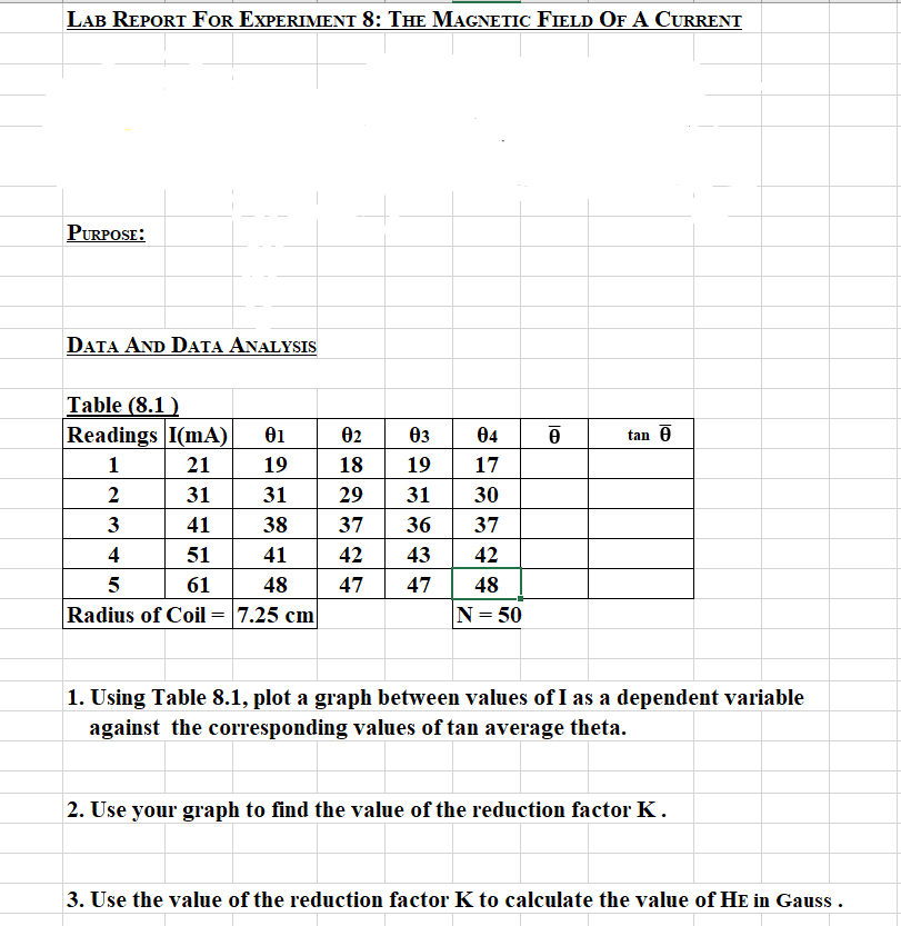 Solved LAB REPORT FOR EXPERIMENT 8: THE MAGNETIC FIELD OF A | Chegg.com