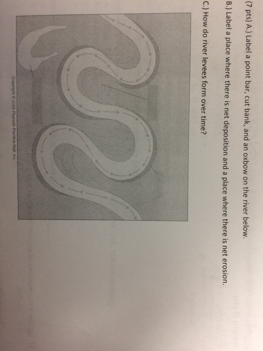 Solved (7 pts) A.) Label a point bar, cut bank, and an oxbow | Chegg.com