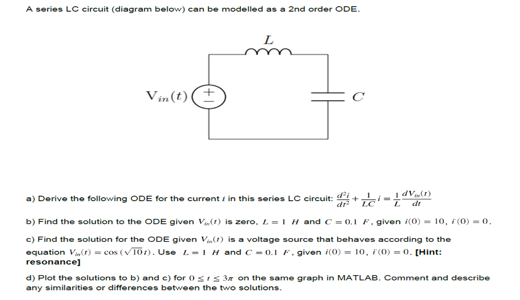 Solved A series LC circuit (diagram below) can be modelled | Chegg.com