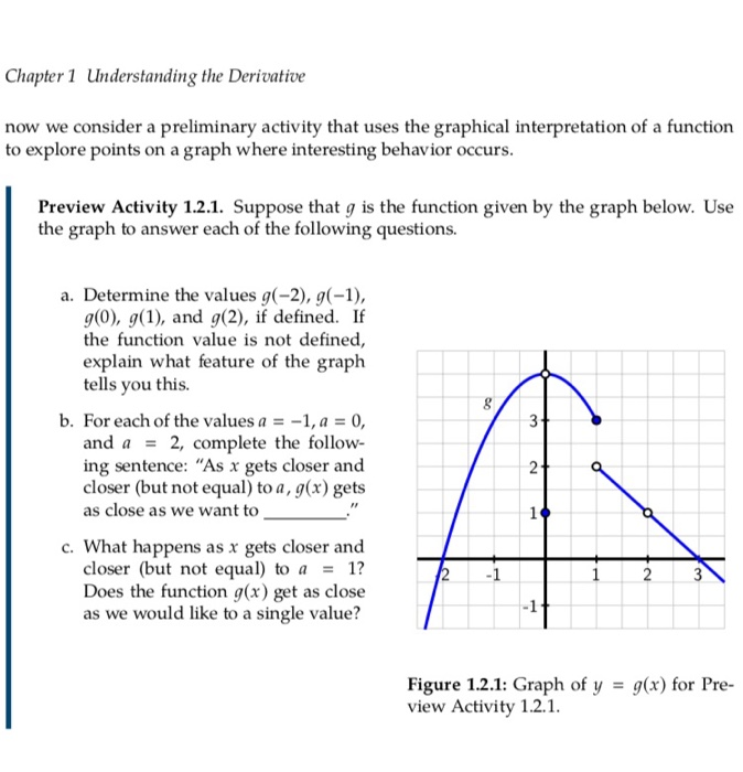 Solved Chapter 1 Understanding the Derivative now we | Chegg.com