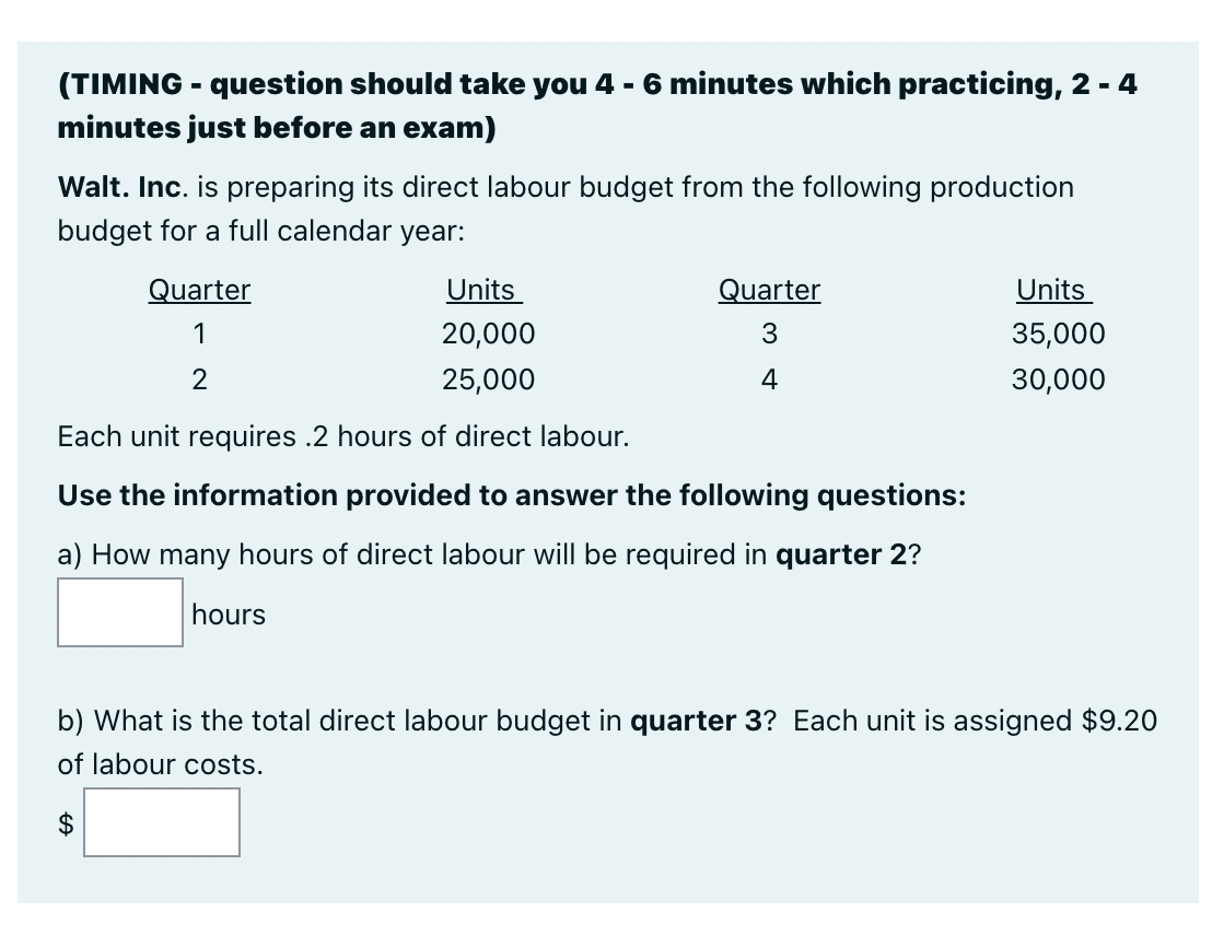 Solved (TIMING - question should take you 4 - 6 minutes | Chegg.com
