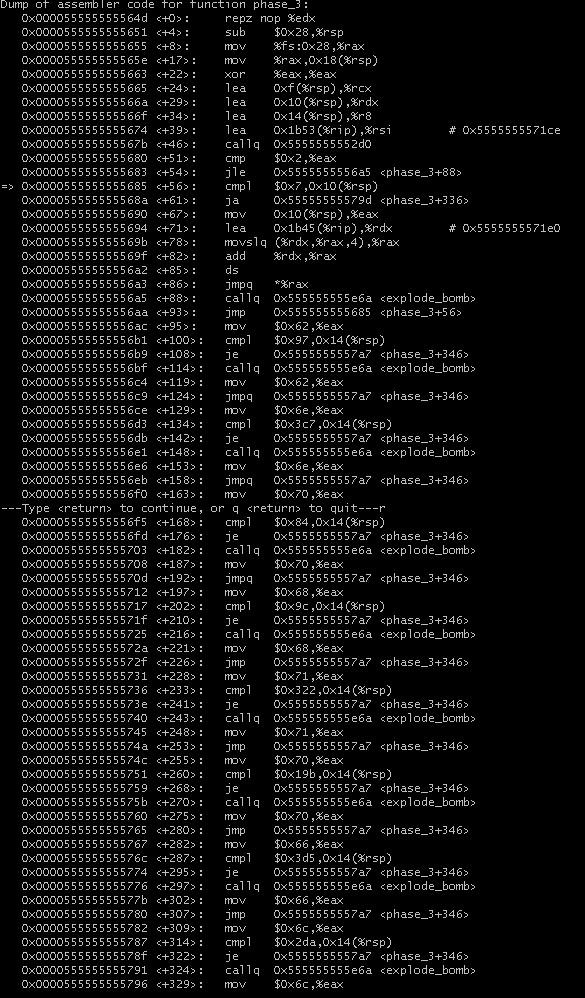 Solved lea lea Dump of assembler code for function phase_3: | Chegg.com