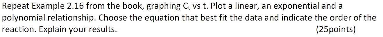 Solved Repeat Example 2.16 from the book, graphing Ct vs t. | Chegg.com