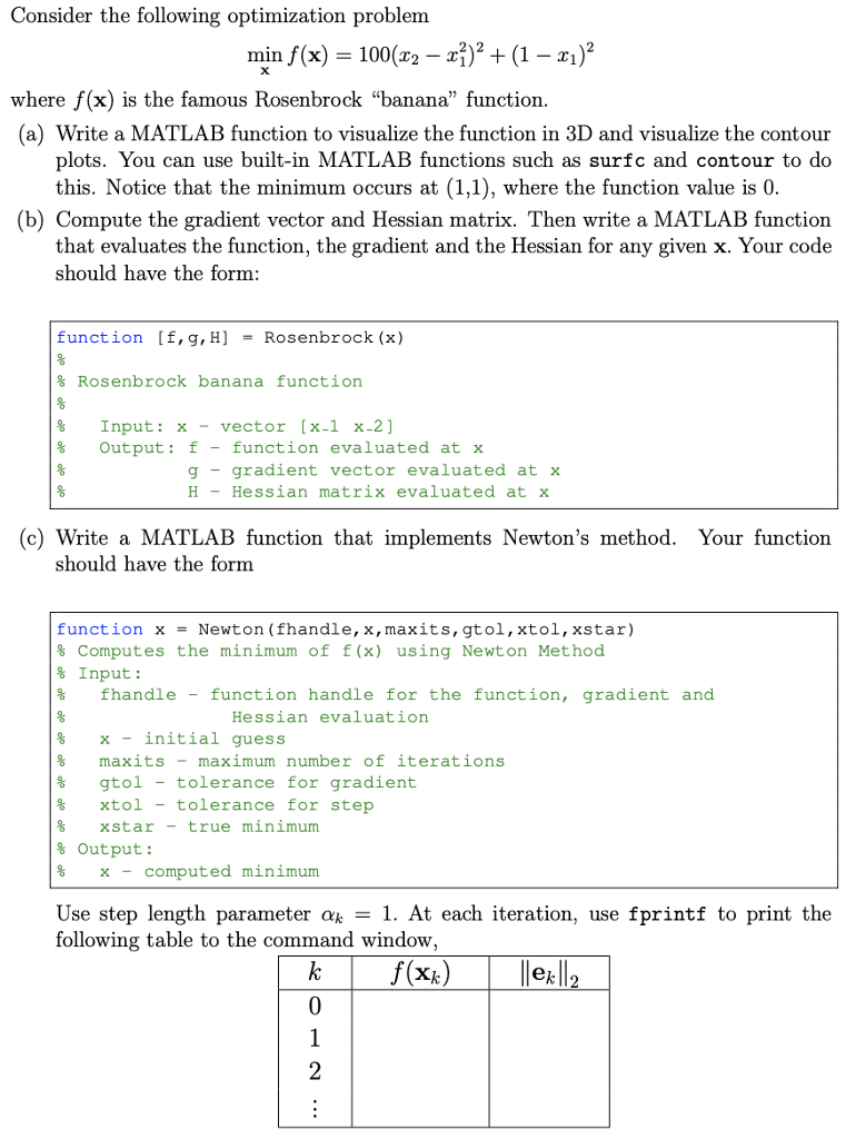 Consider the following optimization problem min f (x) | Chegg.com