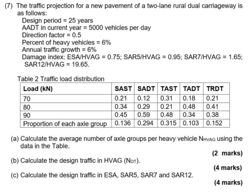 Solved a (7) The traffic projection for a new pavement of a | Chegg.com
