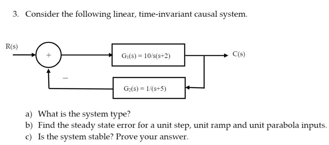 Solved 3. Consider the following linear, time-invariant | Chegg.com
