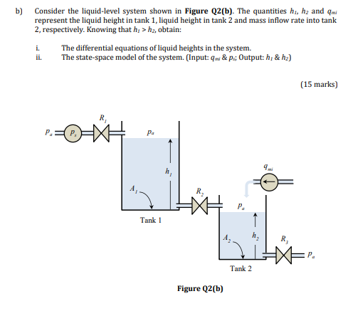 Solved b) Consider the liquid-level system shown in Figure | Chegg.com
