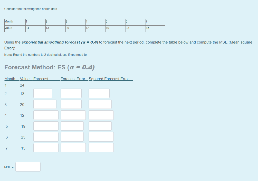 Solved Consider the following time series data. Using the | Chegg.com