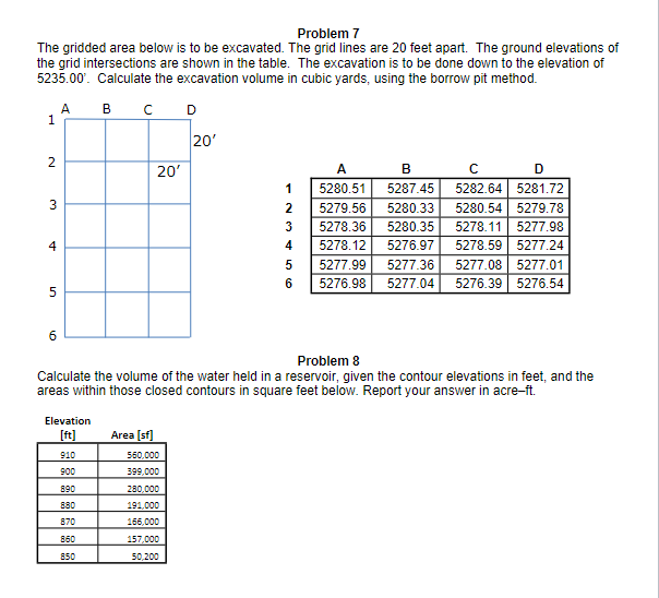 Solved Problem 7 The gridded area below is to be excavated. | Chegg.com