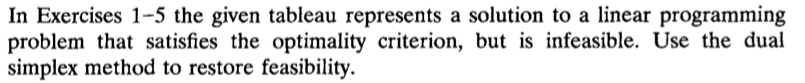 Solved In Exercises 1-5 the given tableau represents a | Chegg.com