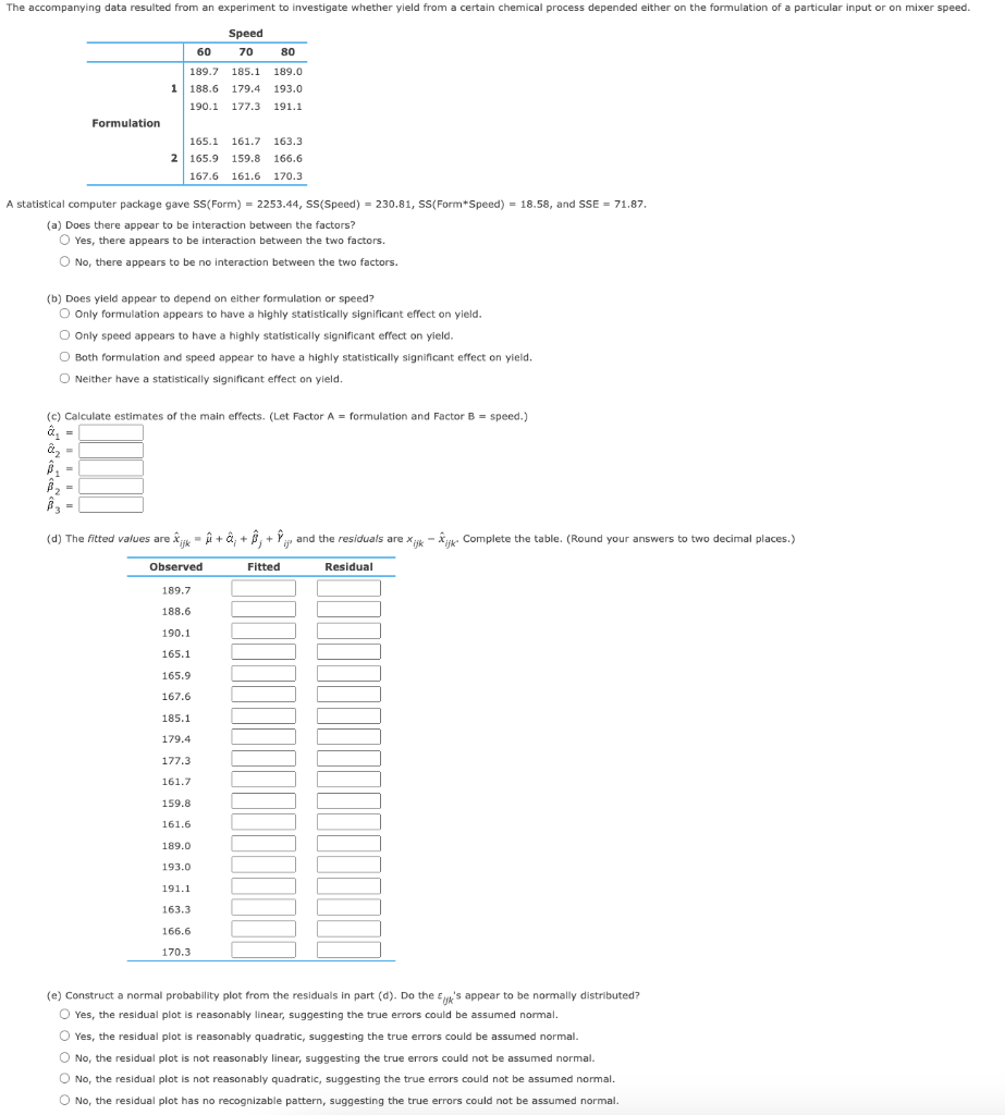 Solved statistical computer package gave SS(Form | Chegg.com