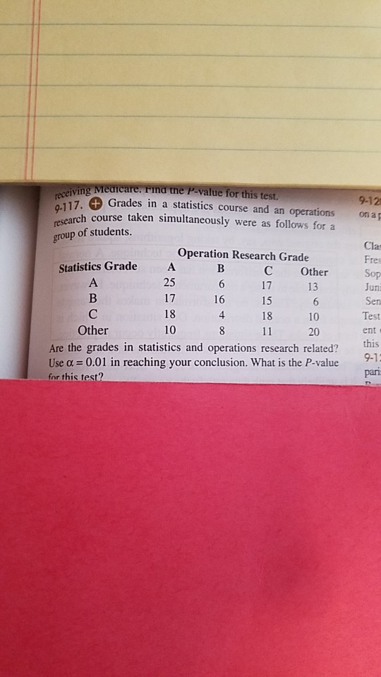 Solved 9-12 Grades in a statistics course and an | Chegg.com