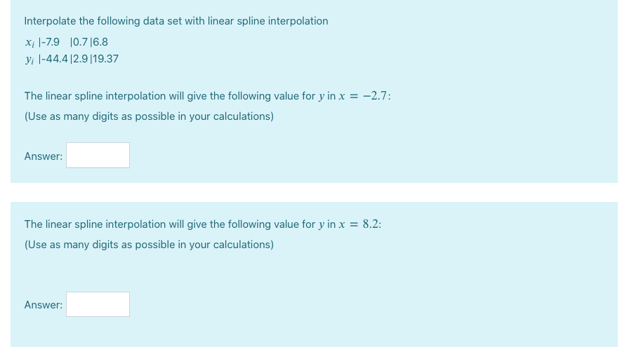 Solved Interpolate the following data set with linear spline | Chegg.com