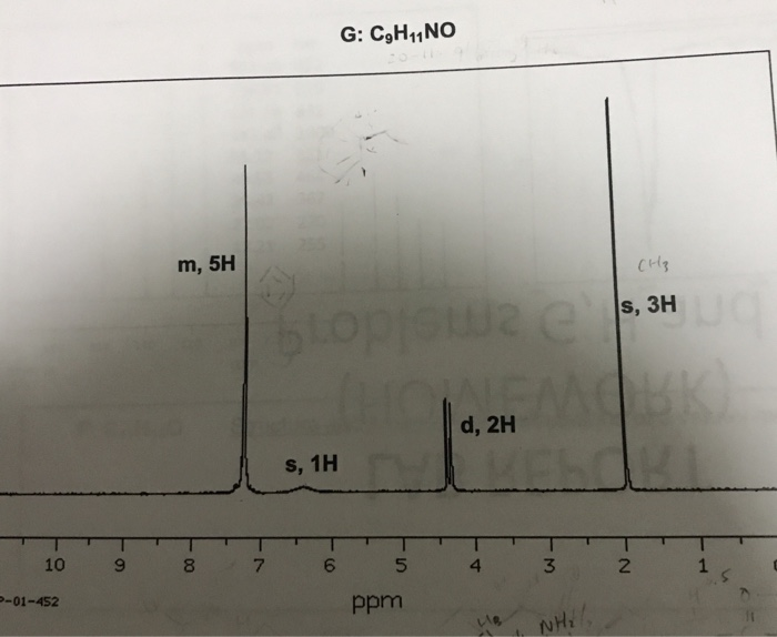 Solved Draw the structure of the compound based off this NMR | Chegg.com