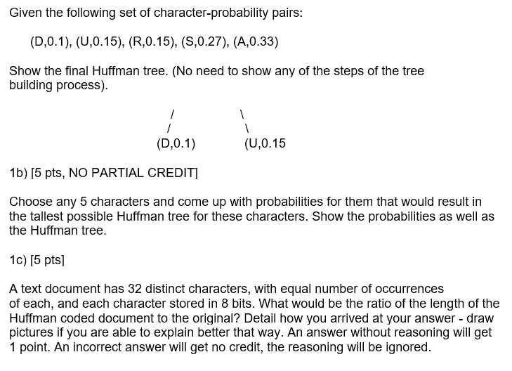 Solved Given the following set of character-probability | Chegg.com