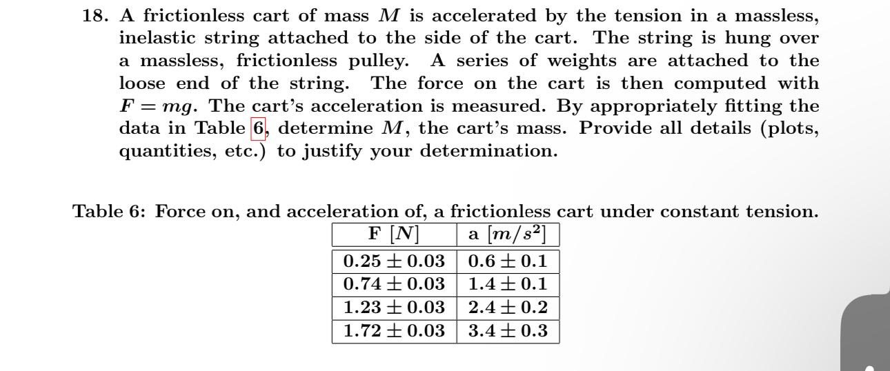 Solved Table 6: Force on, ﻿and acceleration of, ﻿a | Chegg.com