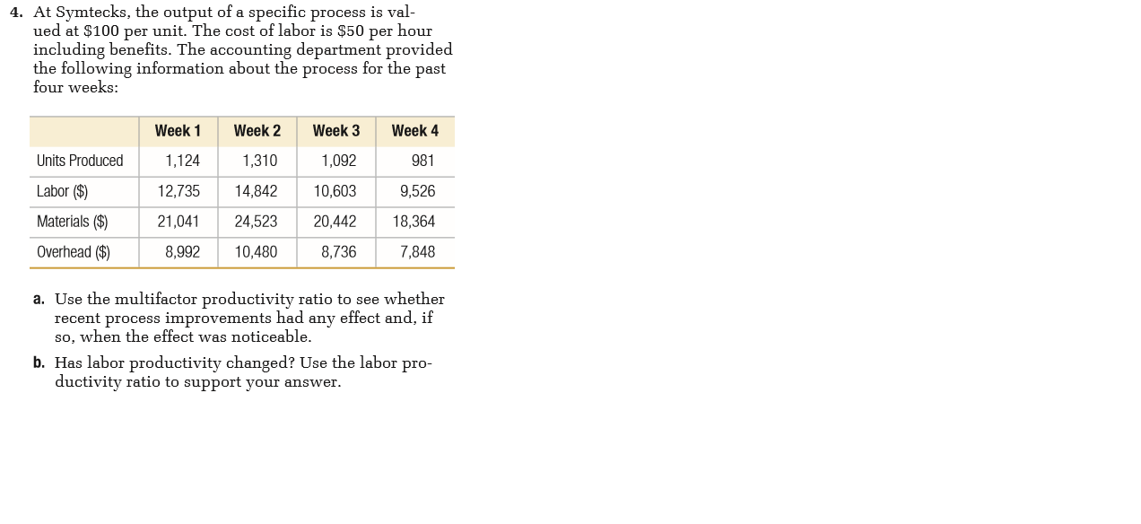 Solved 4. At Symtecks, the output of a specific process is | Chegg.com