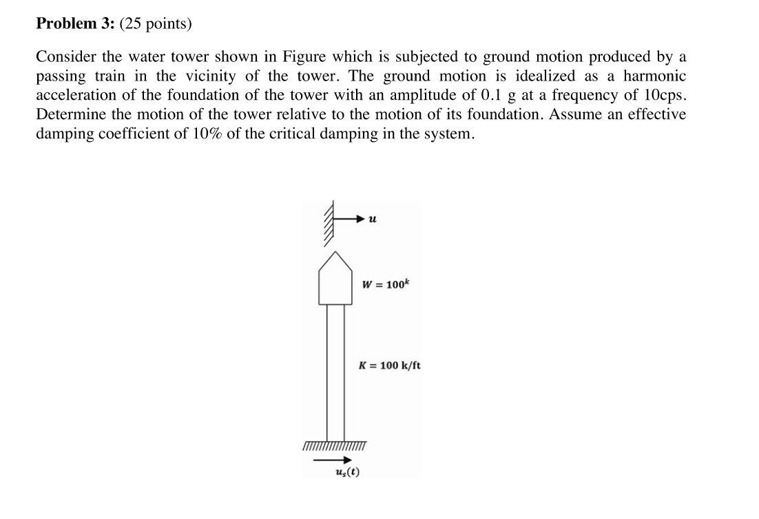 Solved Problem 3: (25 points) Consider the water tower shown | Chegg.com