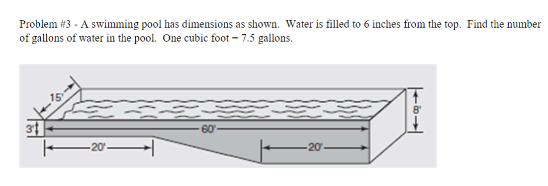 Solved Problem #3 - ﻿A swimming pool has dimensions as | Chegg.com
