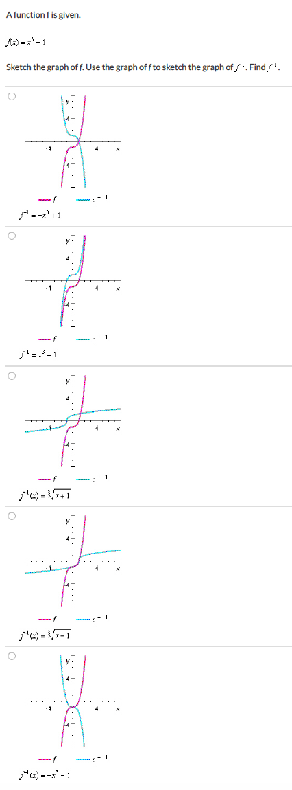 Solved A function fis given. M) =x-1 Sketch the graph off. | Chegg.com
