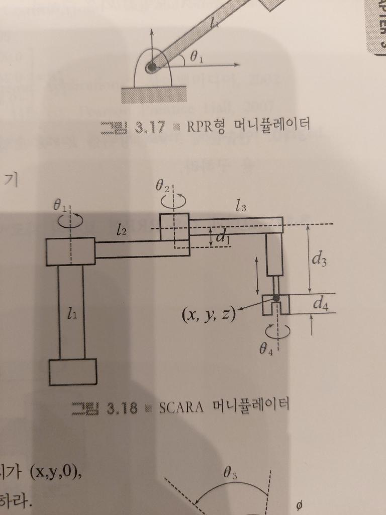 Find the forward kinematics of the RRPR SCARA | Chegg.com