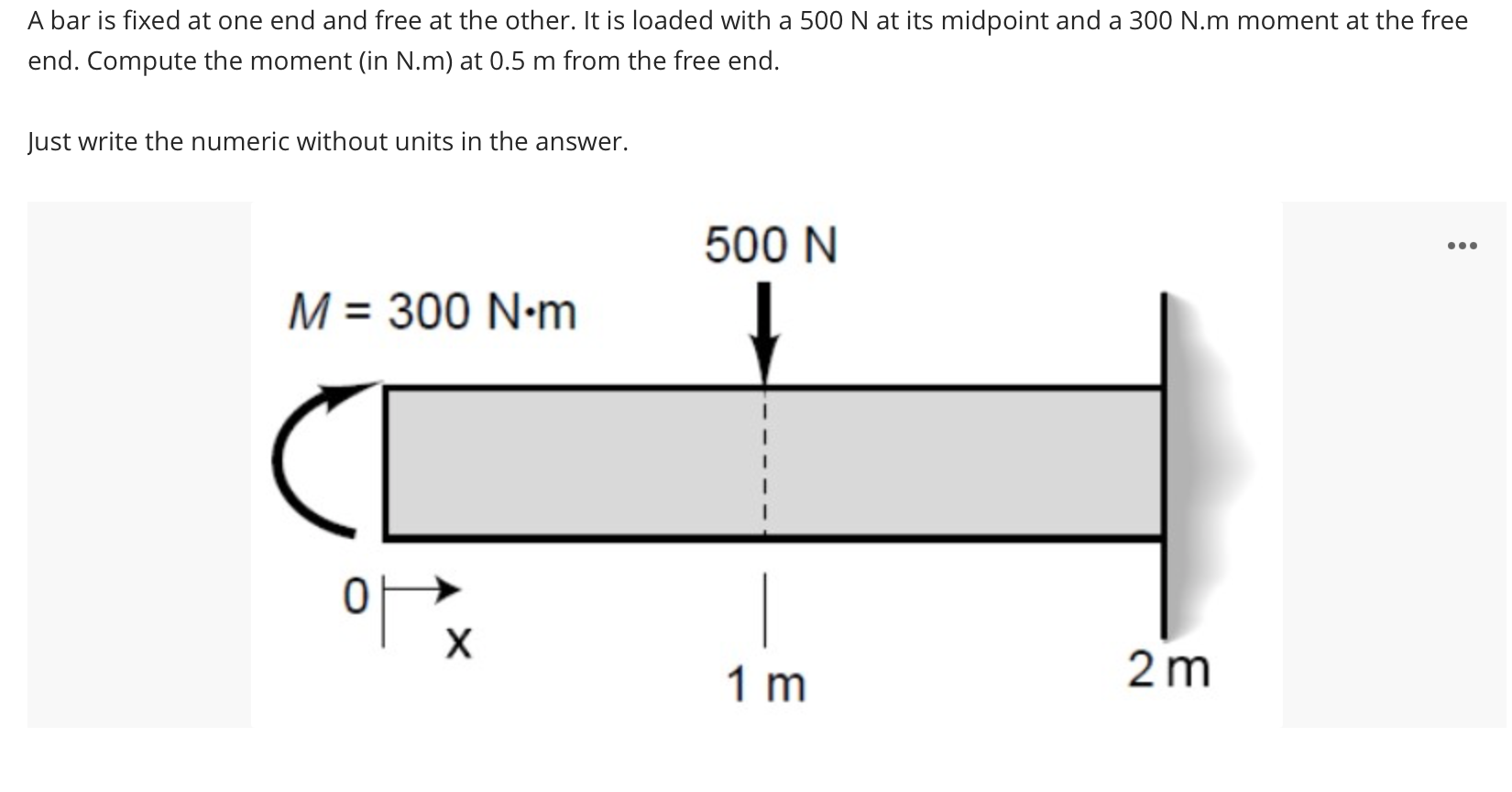 Solved A bar is fixed at one end and free at the other. It | Chegg.com