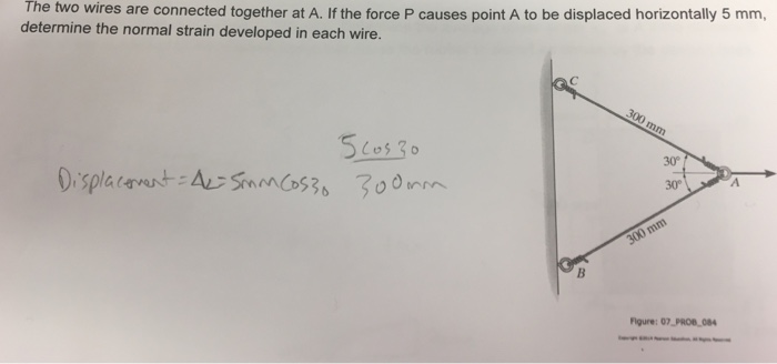 Solved The two wires are connected together at A. If the | Chegg.com