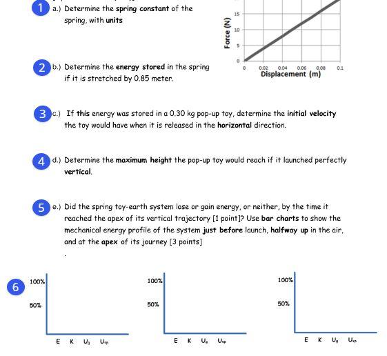 Solved 1 a.) Determine the spring constant of the spring, | Chegg.com