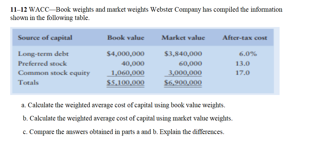Solved 11-12 WACC-Book weights and market weights Webster | Chegg.com