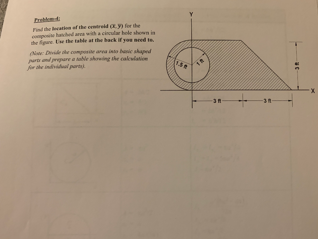 Solved Find the location of the centroid (𝒙̅, 𝒚̅) for the | Chegg.com