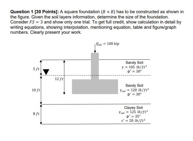 Solved Question 1 [30 Points]: A square foundation (B x B) | Chegg.com