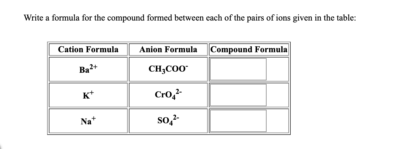 Solved Write a formula for the compound formed between each | Chegg.com