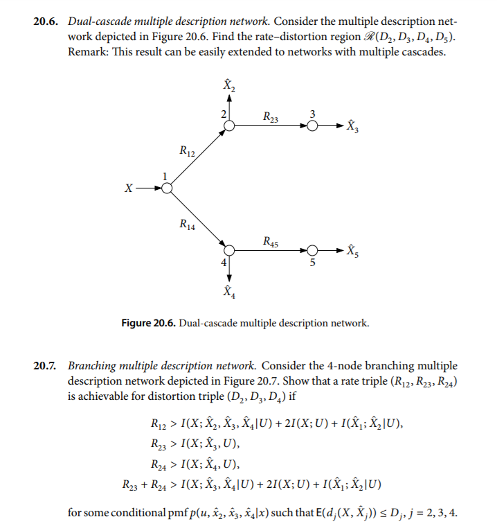 20.6. Dual-cascade multiple description network. | Chegg.com