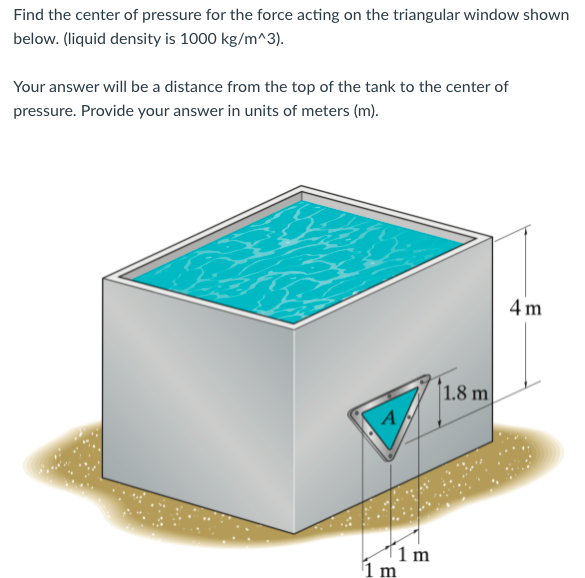 Solved Find the center of pressure for the force acting on | Chegg.com
