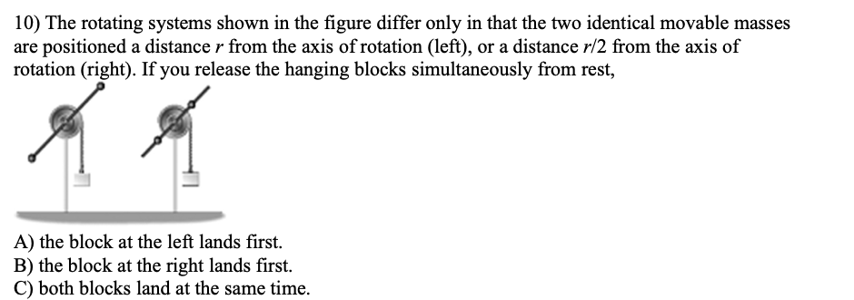 Solved 10) The rotating systems shown in the figure differ | Chegg.com