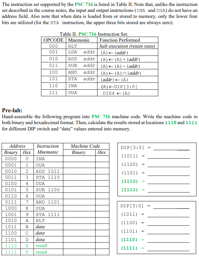 The instruction set supported by the PSC 716 is | Chegg.com