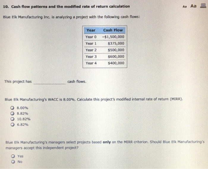 Solved Cash flow patterns and the modified rate of return | Chegg.com