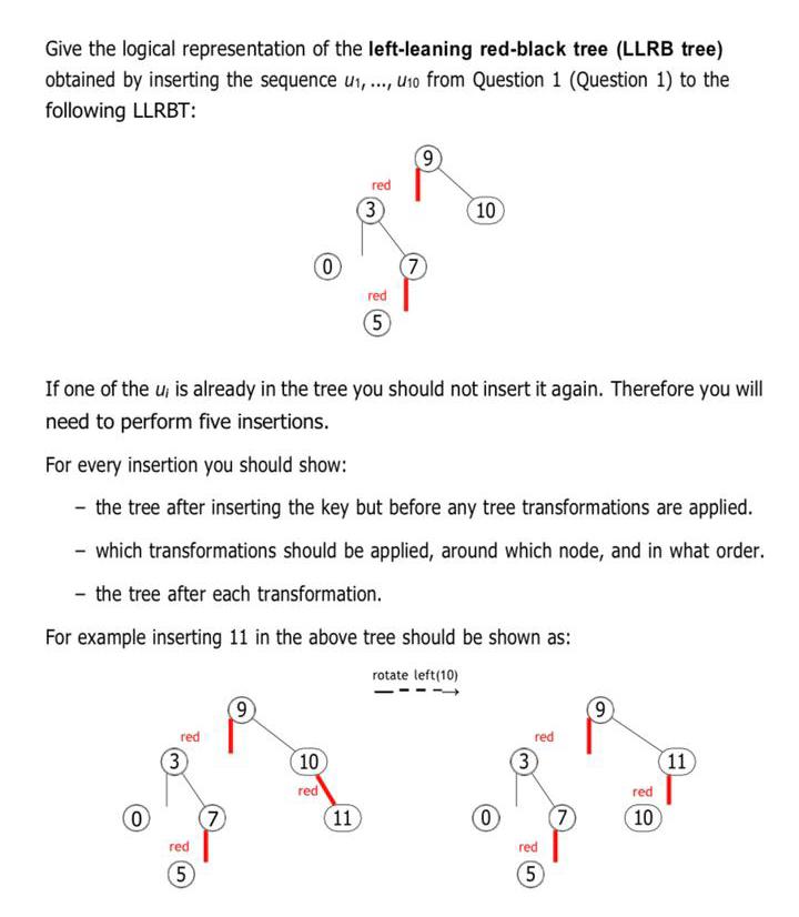 Solved Give the logical representation of the left-leaning | Chegg.com