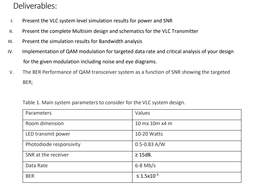 You Will Present A Complete Design Using Matlab And
