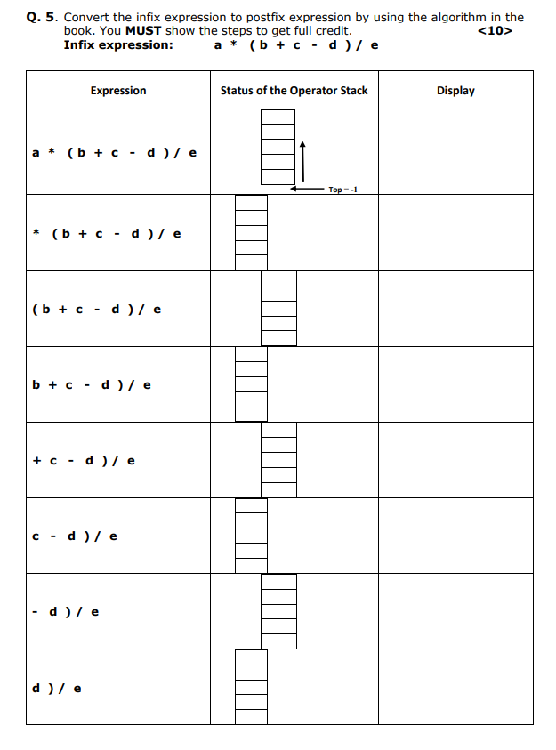 Solved Q. 5. Convert the infix expression to postfix | Chegg.com