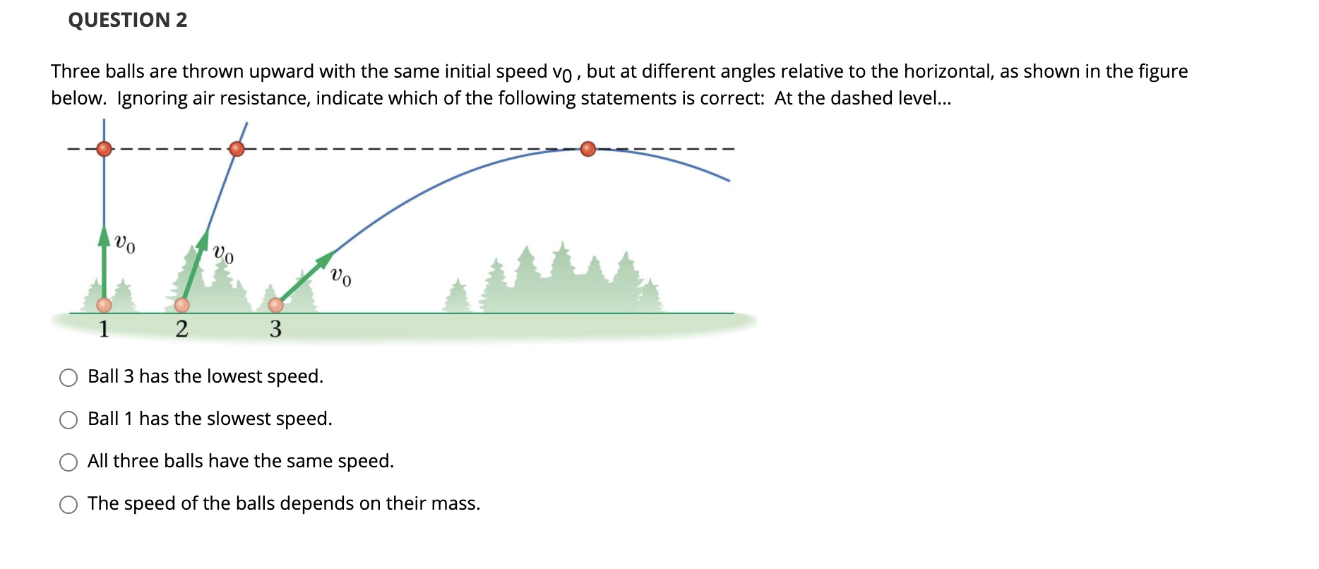 Solved QUESTION 2 Three balls are thrown upward with the | Chegg.com